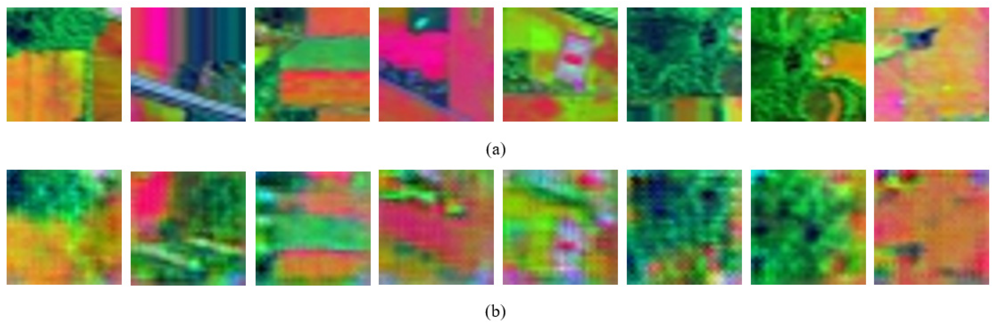 Remote Sensing | Free Full-Text | Adversarial Representation Learning ...