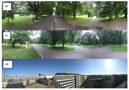 Accuracy of Code GNSS Receivers under Various Conditions