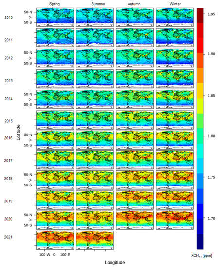 Remote Sensing | Free Full-Text | XCO2 and XCH4 Reconstruction Using GOSAT Satellite Data Based ...