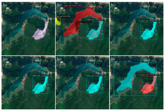 Application of Improved Instance Segmentation Algorithm Based on VoVNet-v2 in Open-Pit Mines ...