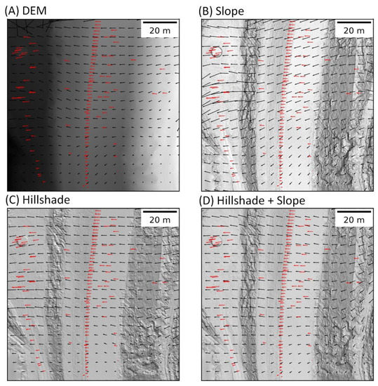 SlideSim: 3D Landslide Displacement Monitoring through a Physics-Based ...