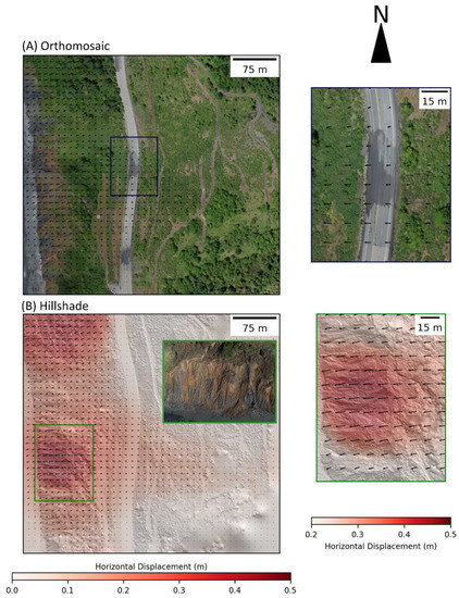 SlideSim: 3D Landslide Displacement Monitoring through a Physics-Based ...