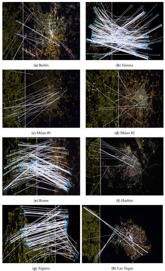 Georeferencing Urban Nighttime Lights Imagery Using Street Network Maps
