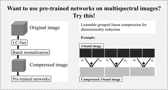Remote Sensing | Free Full-Text | Semantic Segmentation of ...