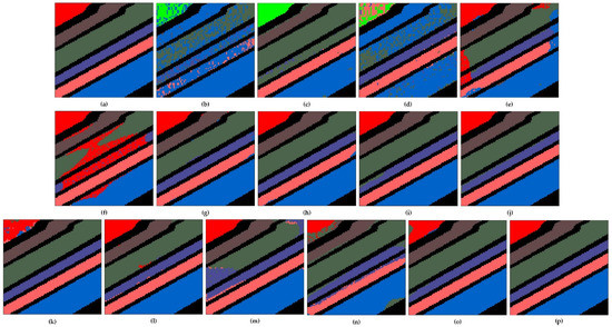 A Discriminative Spectral-Spatial-Semantic Feature Network Based on Shuffle and Frequency ...