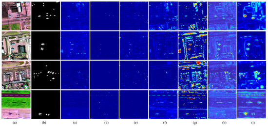 Hyperspectral Anomaly Detection Based on Wasserstein Distance and Spatial Filtering