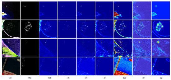 Hyperspectral Anomaly Detection Based on Wasserstein Distance and Spatial Filtering