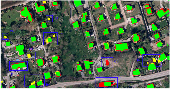 Remote Sensing | Free Full-Text | Using Open Vector-Based Spatial Data to Create Semantic ...