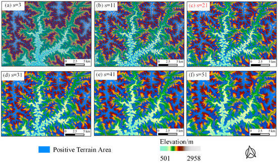 An Integrated Algorithm for Extracting Terrain Feature-Point Clusters ...