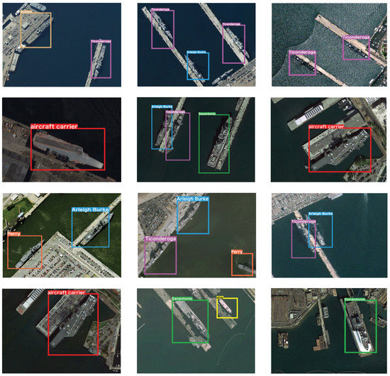 Remote Sensing | Free Full-Text | Few-Shot Multi-Class Ship Detection in Remote Sensing Images ...