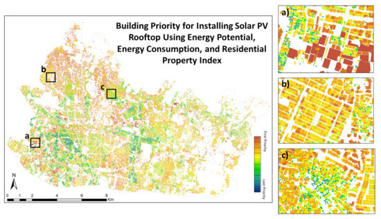 Multi-Criteria Assessment for City-Wide Rooftop Solar PV Deployment: A ...