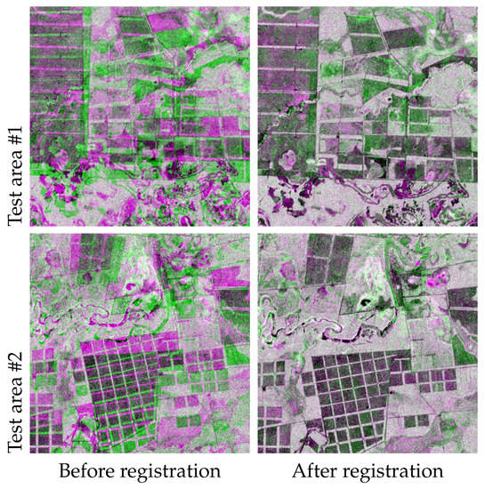 Registration of Multisensor Images through a Conditional Generative Adversarial Network and a ...