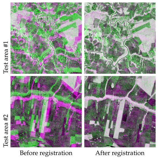 Registration of Multisensor Images through a Conditional Generative Adversarial Network and a ...