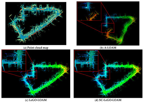 Remote Sensing | Free Full-Text | A Review of Multi-Sensor Fusion SLAM ...