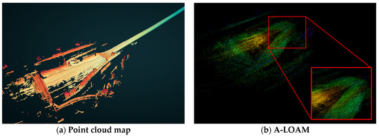 Remote Sensing | Free Full-Text | A Review of Multi-Sensor Fusion SLAM ...