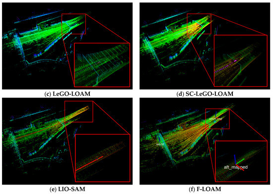 Remote Sensing | Free Full-Text | A Review of Multi-Sensor Fusion SLAM ...