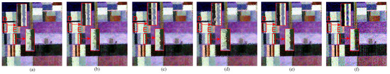 Efficient Superpixel Generation for Polarimetric SAR Images with Cross-Iteration and Hexagonal ...