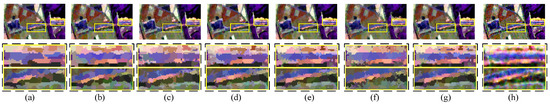 Efficient Superpixel Generation for Polarimetric SAR Images with Cross-Iteration and Hexagonal ...