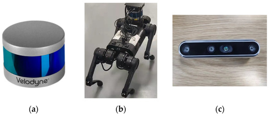 Positioning of Quadruped Robot Based on Tightly Coupled LiDAR Vision ...