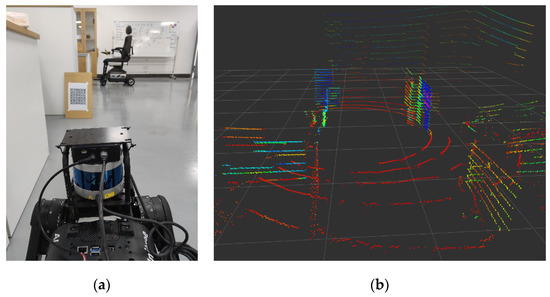 Positioning of Quadruped Robot Based on Tightly Coupled LiDAR Vision ...