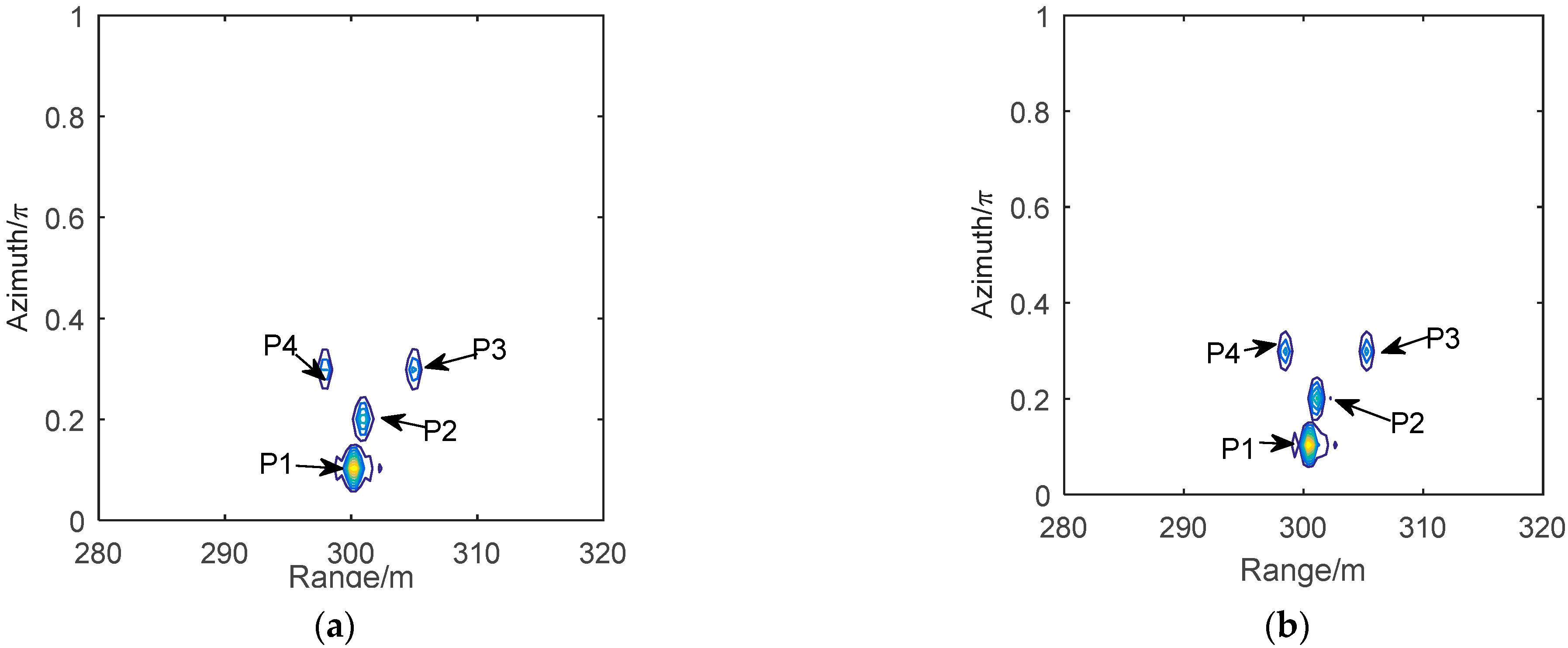 Three-Dimensional Imaging with Bistatic Vortex Electromagnetic Wave Radar