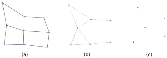 Artificial Intelligence in Sensors