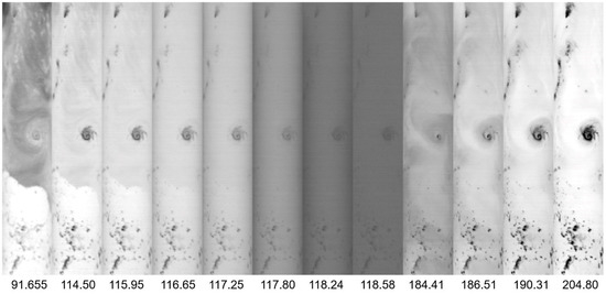 Precipitation Estimation from the NASA TROPICS Mission: Initial ...