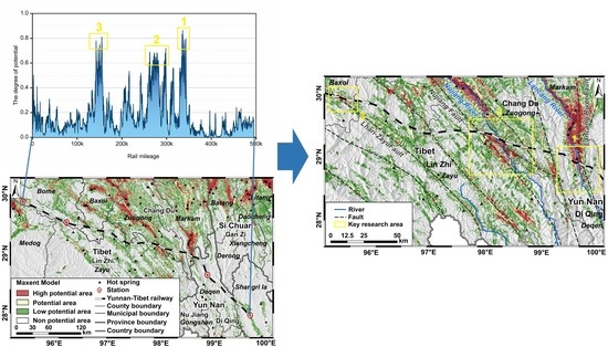 Remote Sensing | Free Full-Text | Prediction of Potential Geothermal ...
