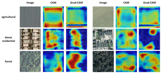 Remote Sensing | Free Full-Text | Prob-POS: A Framework for Improving ...
