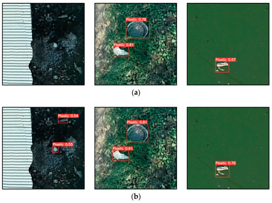 Detection of River Plastic Using UAV Sensor Data and Deep Learning