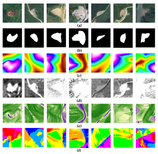 Multisource Data Fusion and Adversarial Nets for Landslide Extraction from UAV-Photogrammetry ...