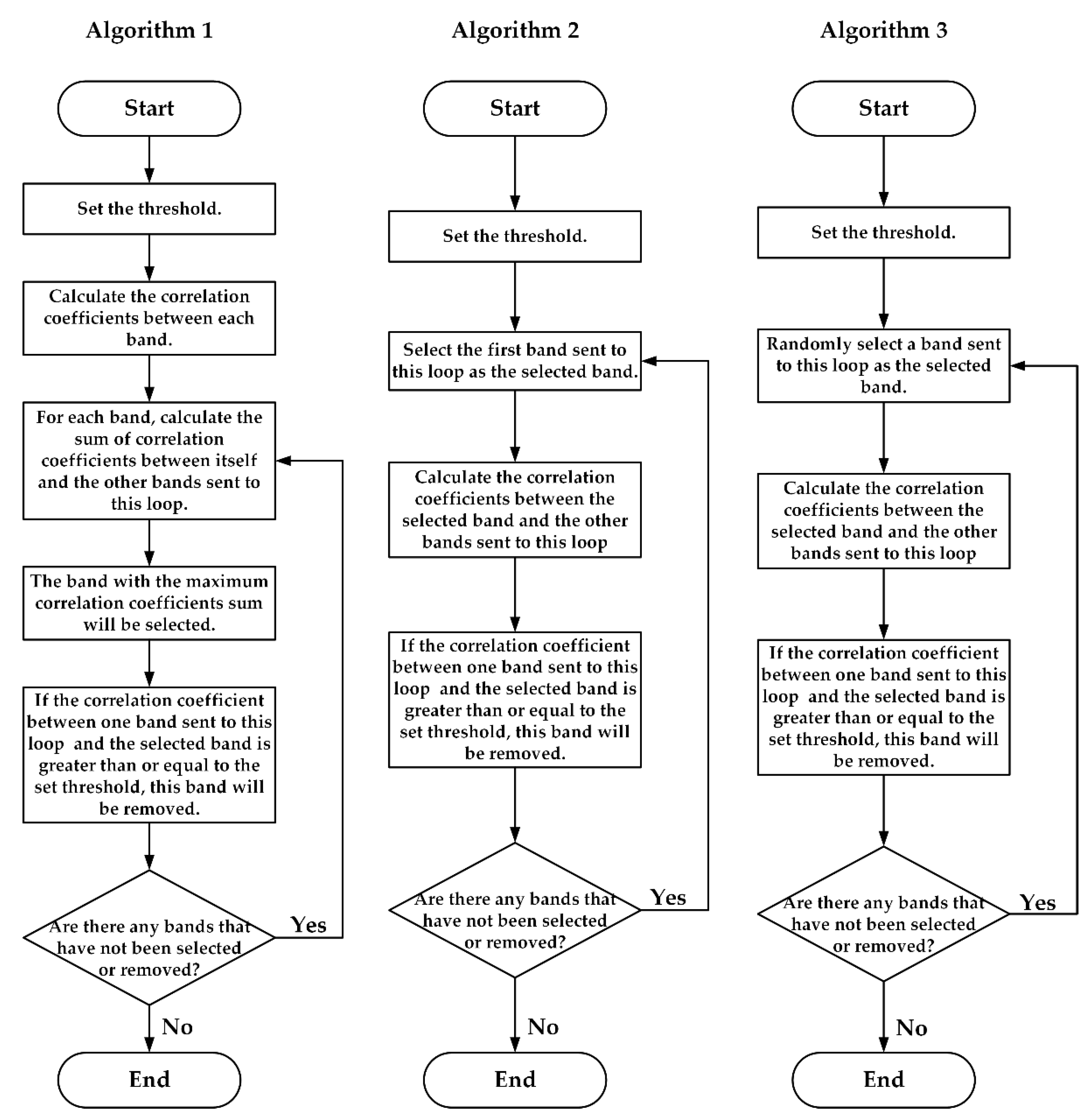 Deep Learning-Based Super-Resolution Reconstruction and Algorithm Acceleration of Mars ...