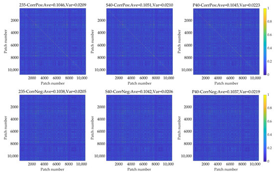 Deep Learning Based Super Resolution Reconstruction And Algorithm Acceleration Of Mars