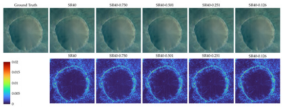 Remote Sensing | Free Full-Text | Deep Learning-Based Super-Resolution Reconstruction and ...