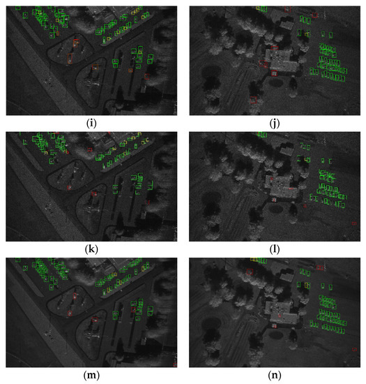 Remote Sensing | Free Full-Text | Vehicle Target Detection Network in SAR Images Based on ...