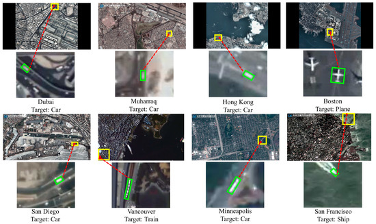 RAMC: A Rotation Adaptive Tracker with Motion Constraint for Satellite Video Single-Object Tracking