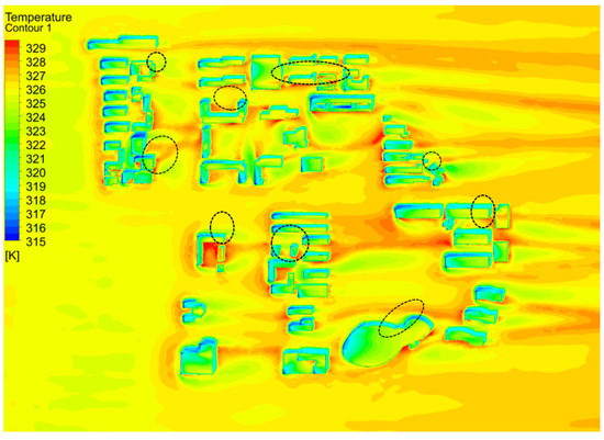 Remote Sensing | Free Full-Text | A Study of Simulation of the Urban ...