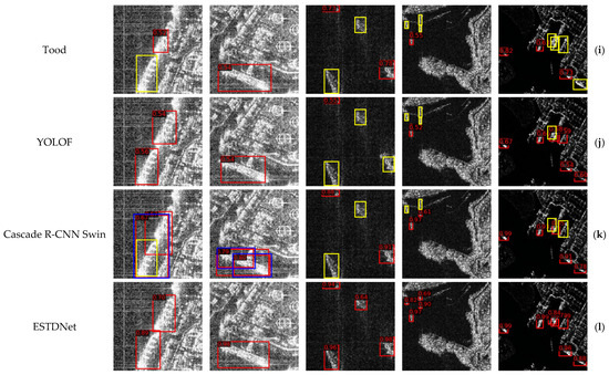 Ship Detection in SAR Images Based on Feature Enhancement Swin Transformer and Adjacent Feature ...
