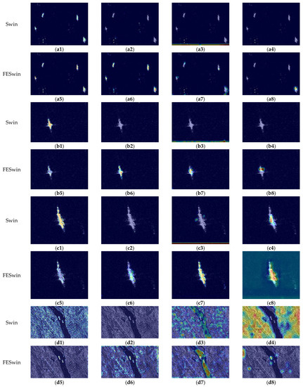 Ship Detection in SAR Images Based on Feature Enhancement Swin Transformer and Adjacent Feature ...