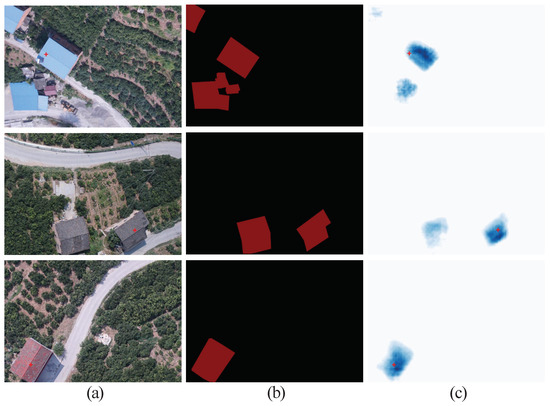 Reliable Label-Supervised Pixel Attention Mechanism for Weakly ...