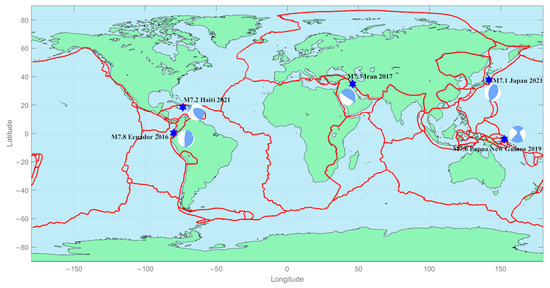 Developing a Fuzzy Inference System Based on Multi-Sensor Data to ...