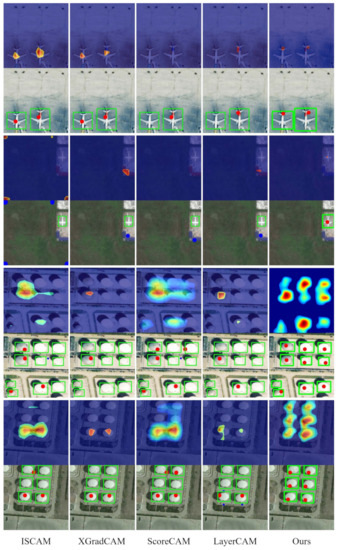 Remote Sensing | Free Full-Text | Object Localization in Weakly Labeled Remote Sensing Images ...