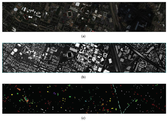 Joint Classification of Hyperspectral and LiDAR Data Based on Position ...