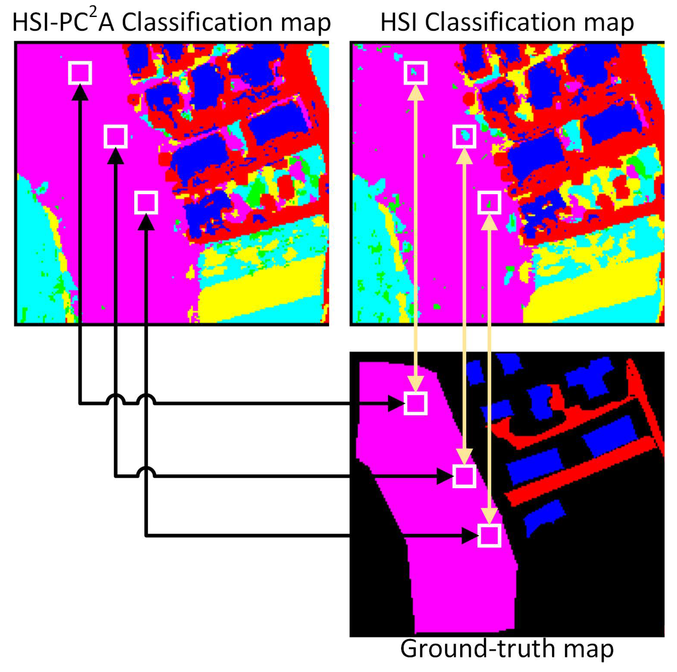 Joint Classification of Hyperspectral and LiDAR Data Based on Position ...