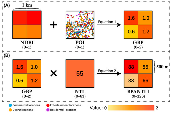 Using Multi-Source Geospatial Information to Reduce the Saturation Problem of DMSP/OLS Nighttime ...