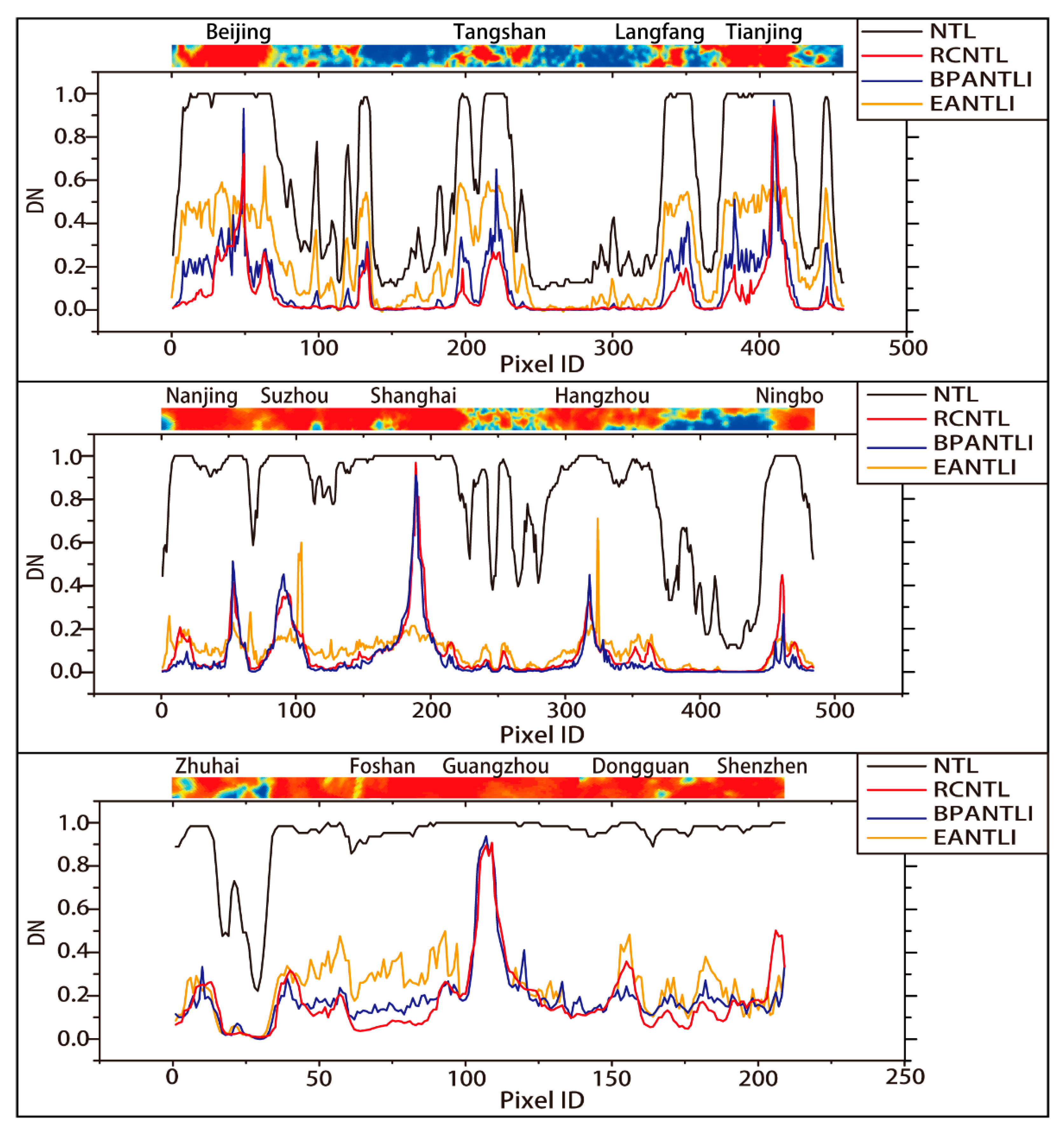 Using Multi-Source Geospatial Information to Reduce the Saturation Problem of DMSP/OLS Nighttime ...