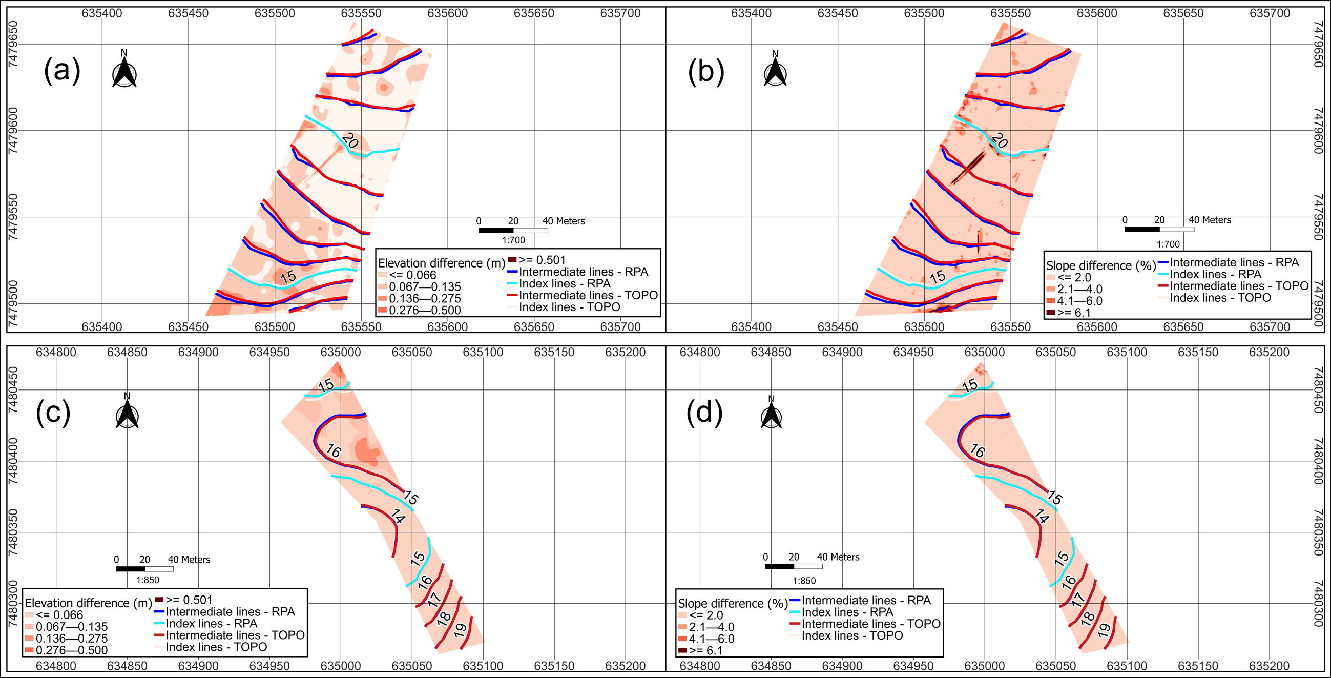 Similarity Analysis between Contour Lines by Remotely Piloted Aircraft ...