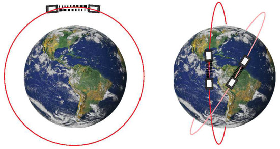 Remote Sensing | Free Full-Text | Hybrid Electrostatic–Atomic ...