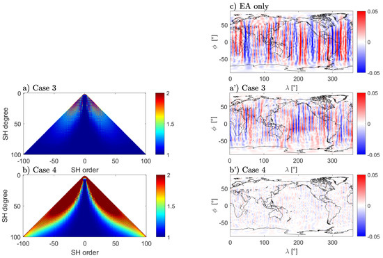 Remote Sensing | Free Full-Text | Hybrid Electrostatic–Atomic ...