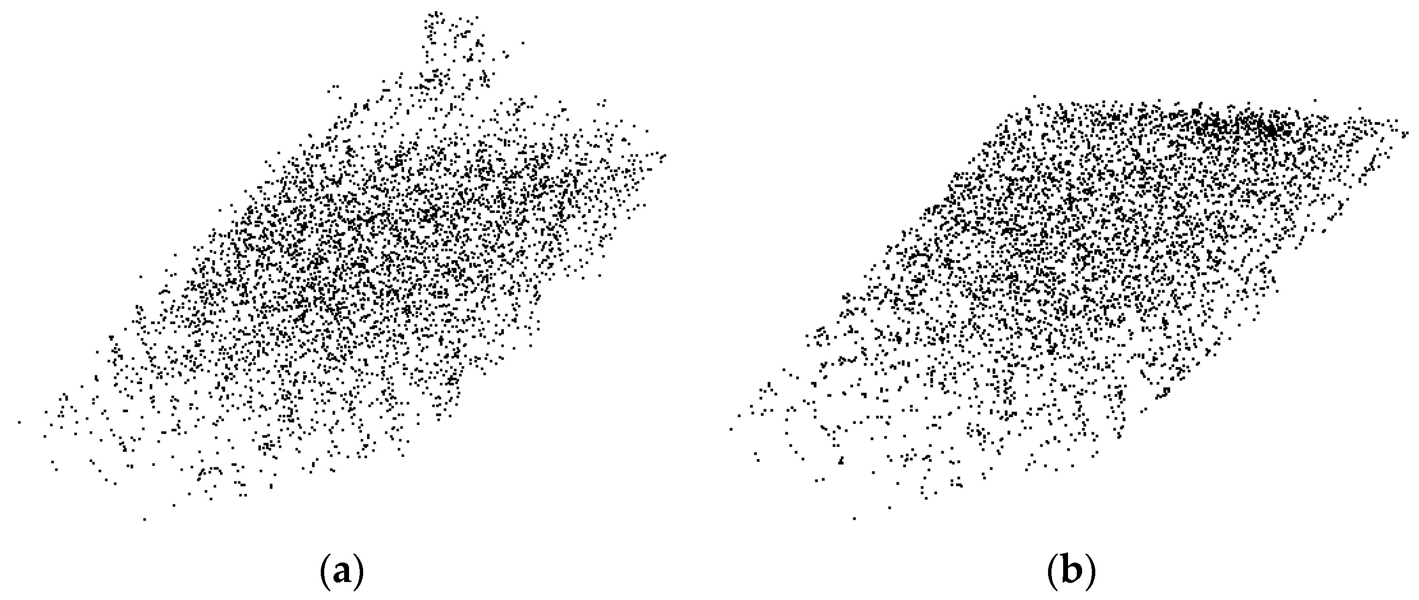 Robust Extraction of 3D Line Segment Features from Unorganized Building Point Clouds